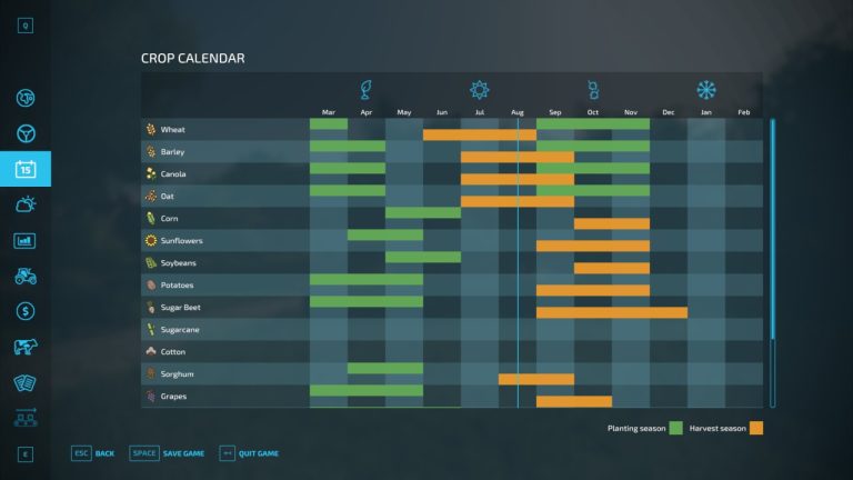 UK Growth Calendar V3.0 – FS22 mod