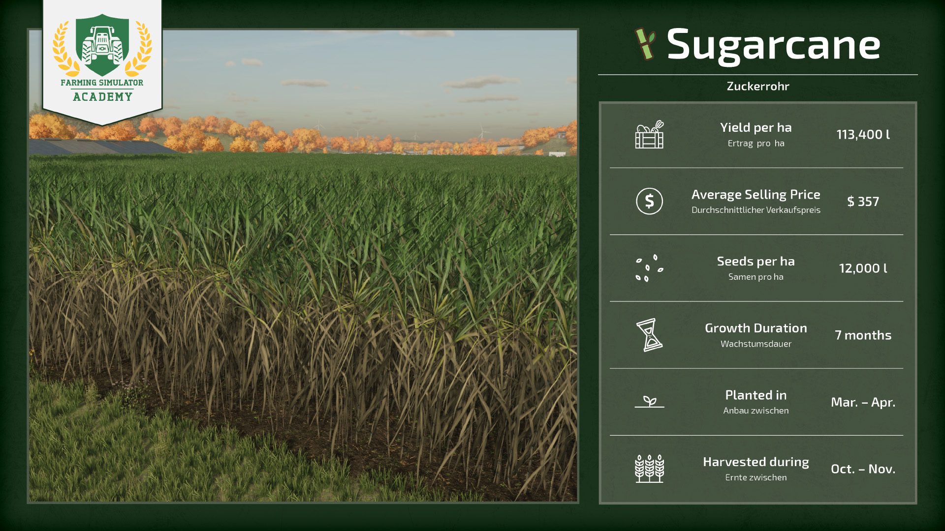 Farming Simulator 22: How to Sow and Harvest Sugarcane – FS22 mod