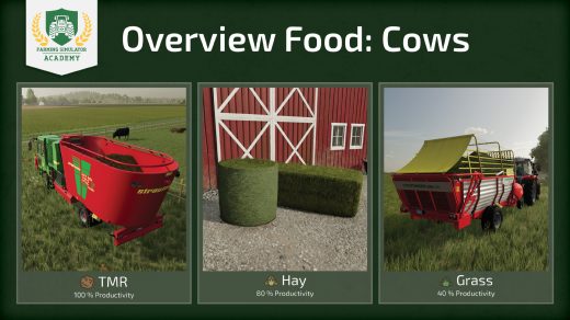 Farming Simulator 22: Cows - How to breed and care for cattle